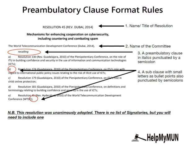 How to Write a MUN Resolution - Guide